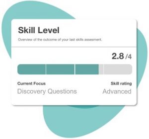 Employee development software that gets you on track - YakTrak